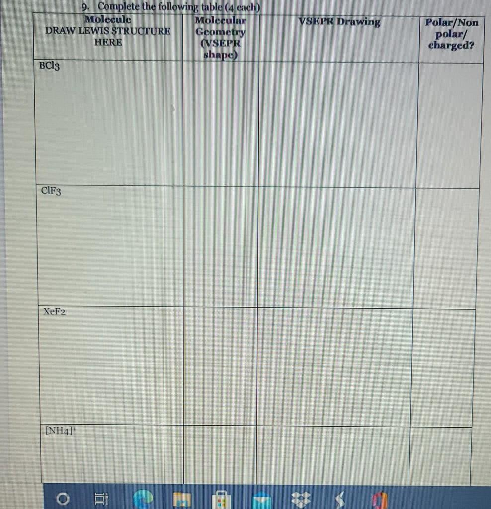 Solved VSEPR Drawing 9. Complete the following table (4 | Chegg.com