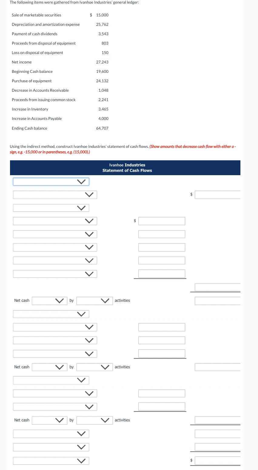 Solved The following items were gathered from Ivanhoe | Chegg.com