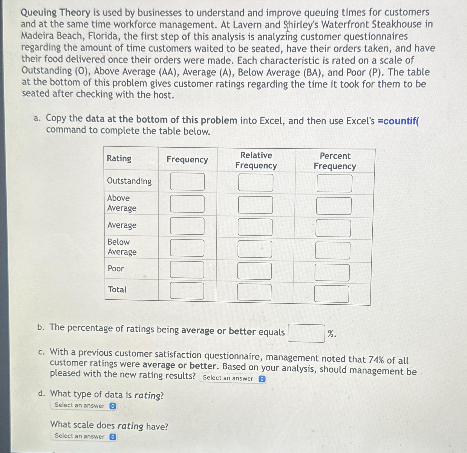 Queuing Theory is used by businesses to understand | Chegg.com