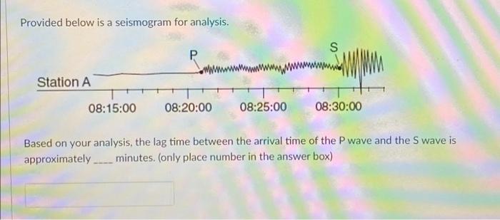 Solved Provided below is a seismogram for analysis. Station | Chegg.com