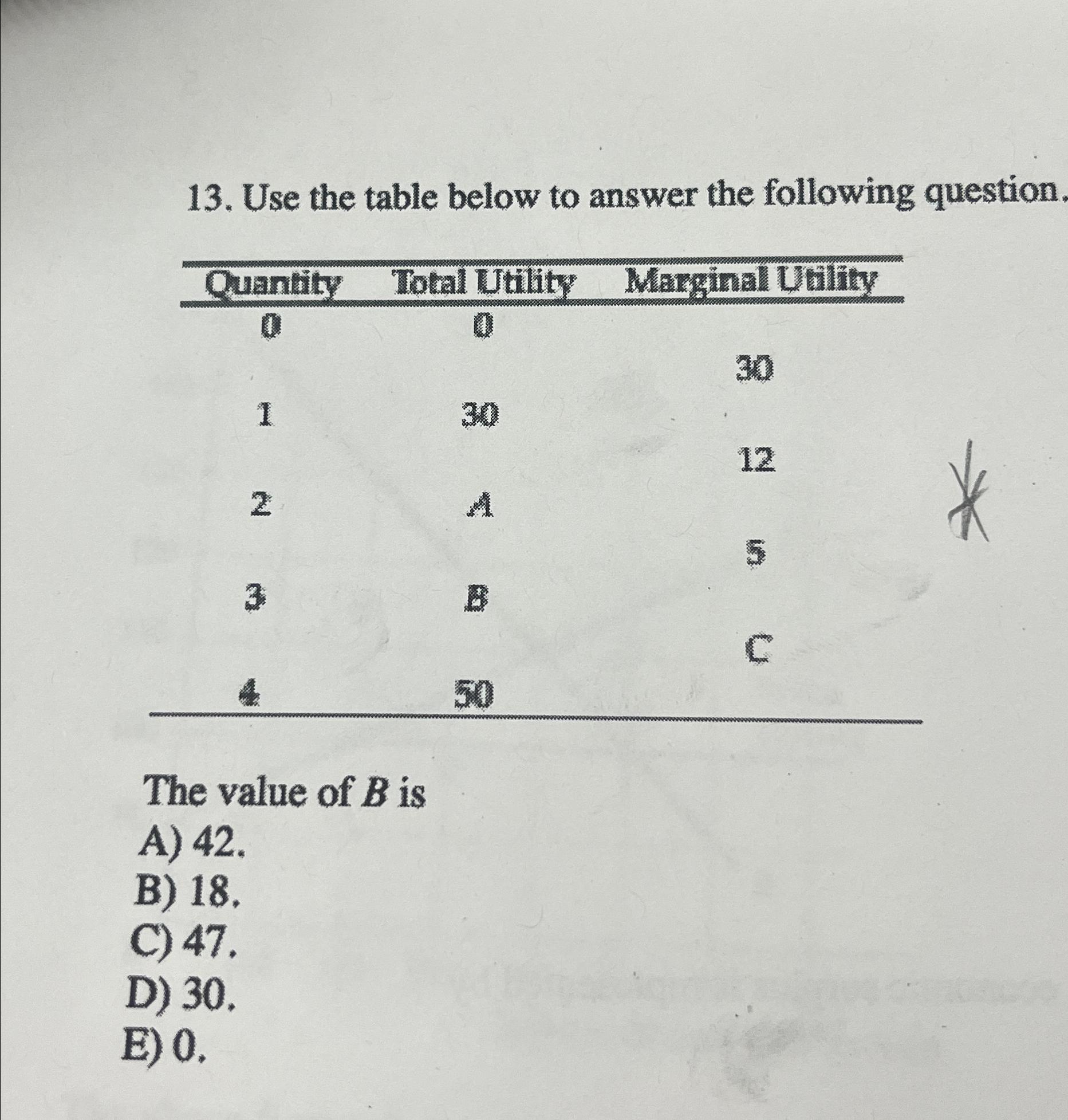 Solved Use the table below to answer the following | Chegg.com