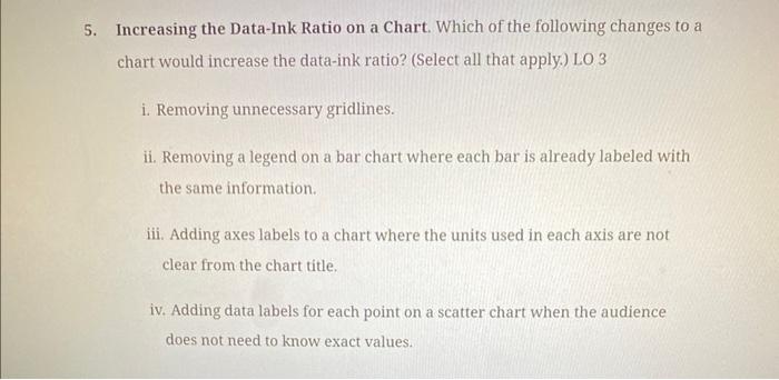 Solved 2. Preattentive Attributes in a Data Visualization. | Chegg.com
