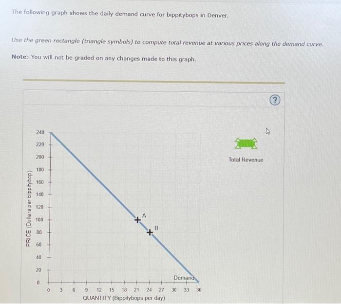 Solved Drop rown options are:1st blank: 0 , 0.6 , 1.67 , | Chegg.com