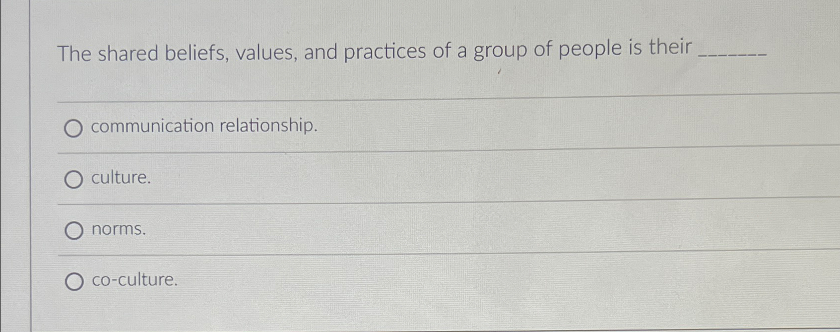 Solved The shared beliefs, values, and practices of a group | Chegg.com