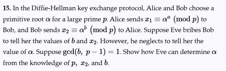 Solved In the Diffie-Hellman key exchange protocol, Alice | Chegg.com