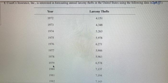 Solved (Need answer in Excel) Hello, I am having difficulty | Chegg.com