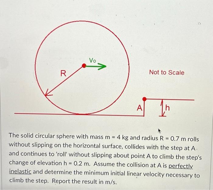 Solved The solid circular sphere with mass m=4 kg and radius | Chegg.com