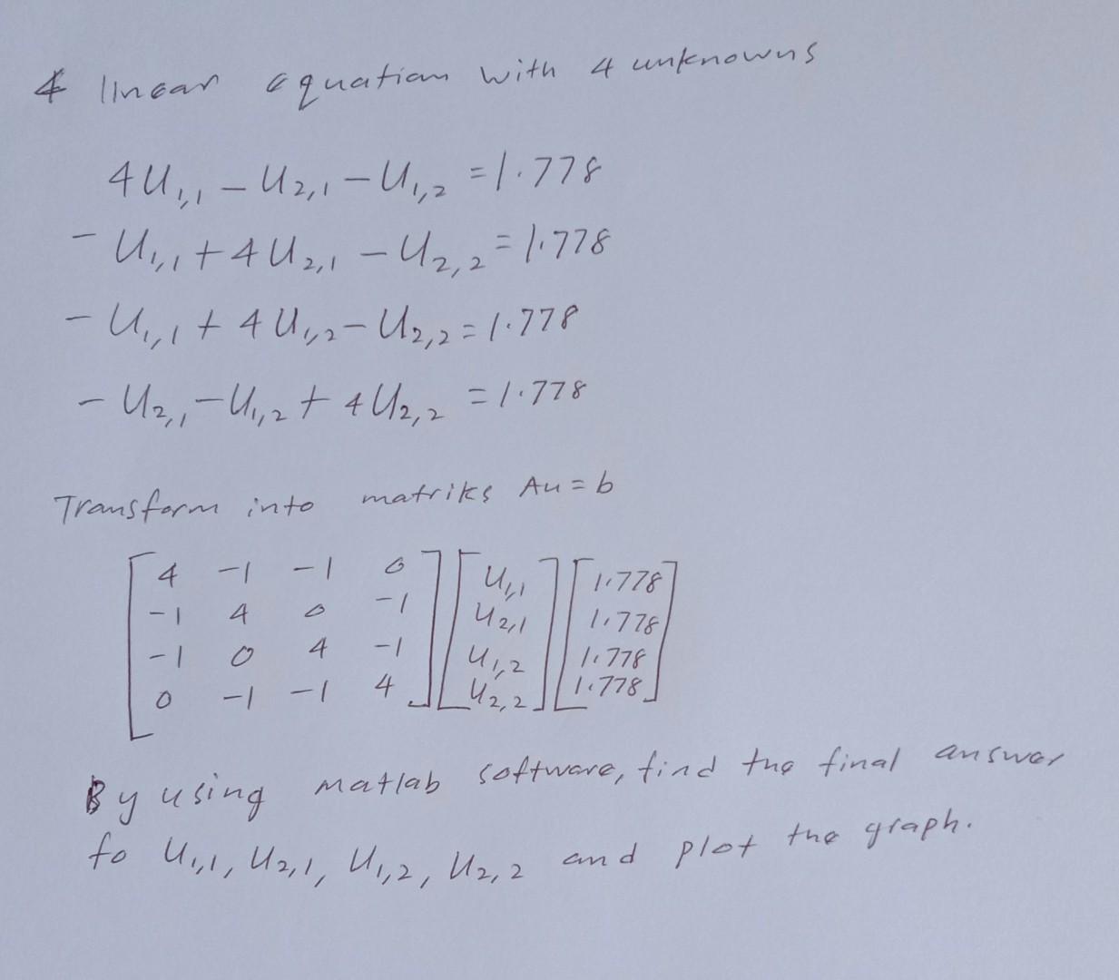 Solved to U,,1, U2,1, U,,2, U2, 2 and plot the graph. 4 | Chegg.com