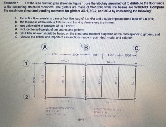 Situation 1. For the steel framing plan shown in | Chegg.com