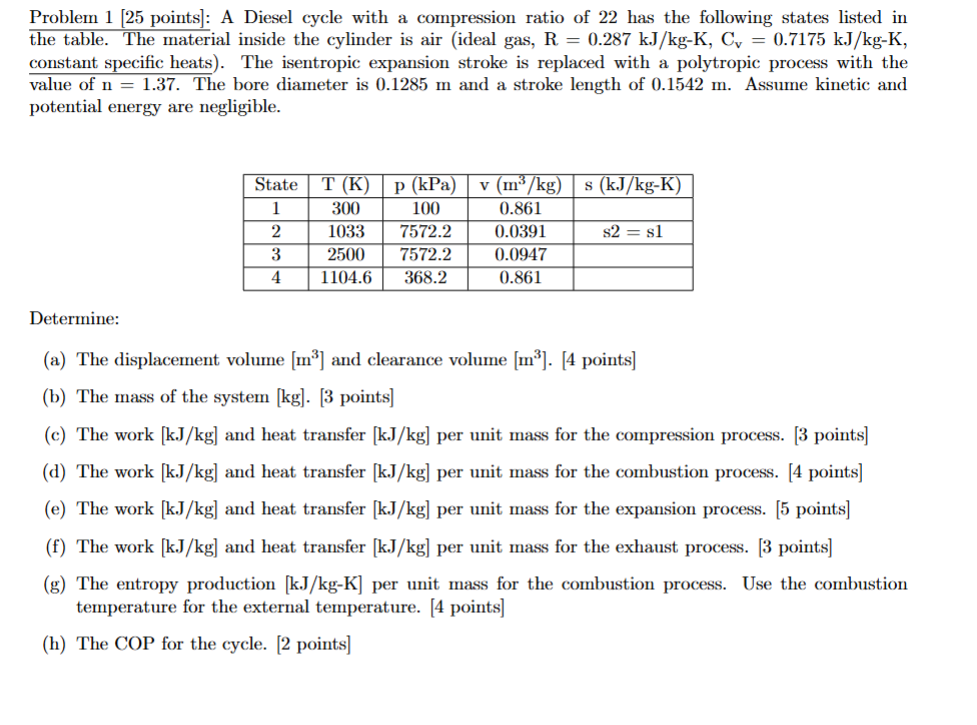 Solved Problem 1 [25 ﻿points]: A Diesel cycle with a | Chegg.com