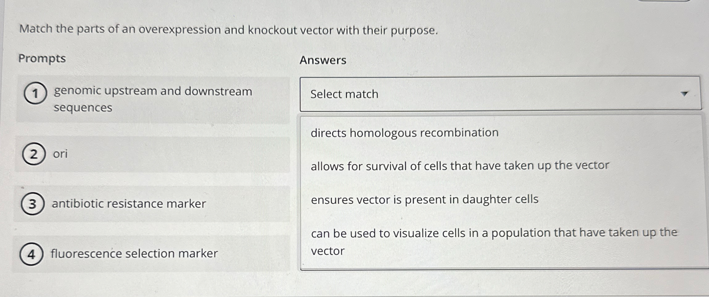 Solved Match the parts of an overexpression and knockout | Chegg.com