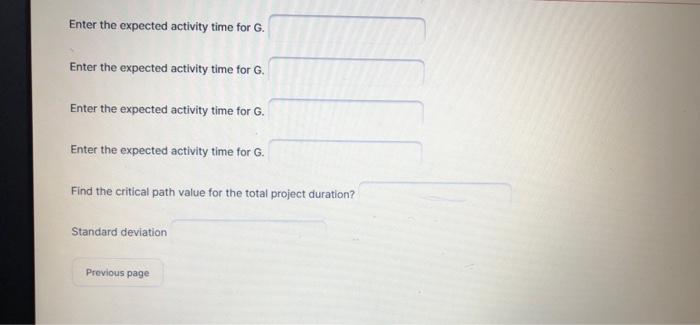 Solved The activity details and their predecessors are given | Chegg.com