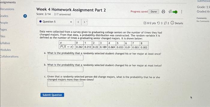 Solved Week 4 Homework Assignment Part 2 Score 21427 