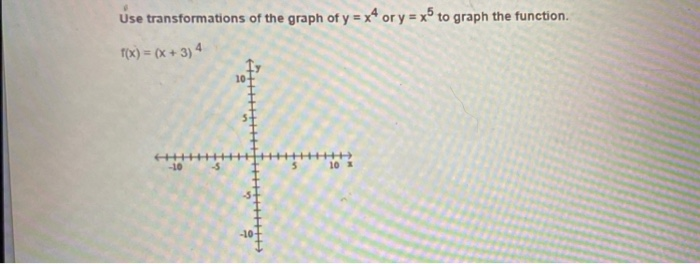 Solved Use transformations of the graph of y = x4 or y = x | Chegg.com