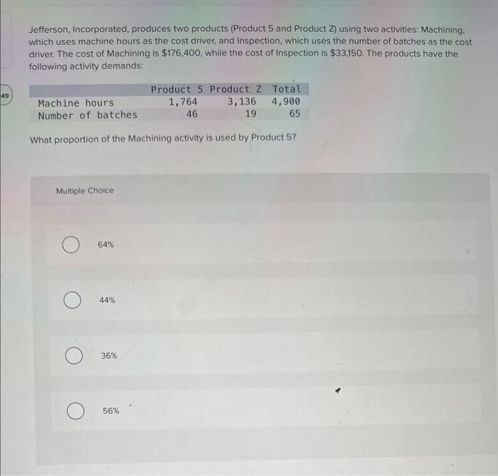 Solved Jefferson, Incorporated, produces two products | Chegg.com