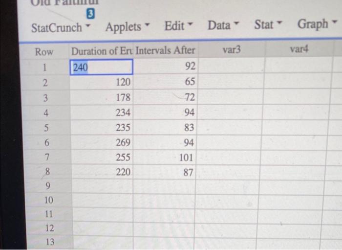 Solved 3 StatCrunch Applets" Edit Data Stat Graph Row var3 | Chegg.com