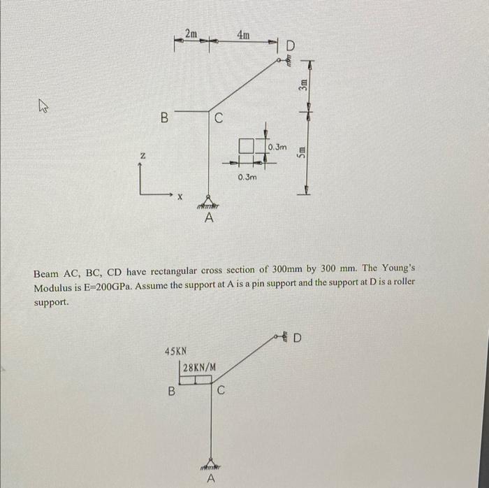 Solved Beam AC, BC, CD have rectangular cross section of 300 | Chegg.com