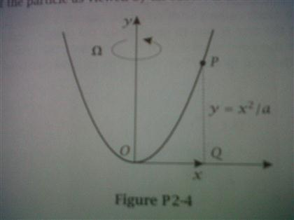 A particle slides along a track in the form of a | Chegg.com