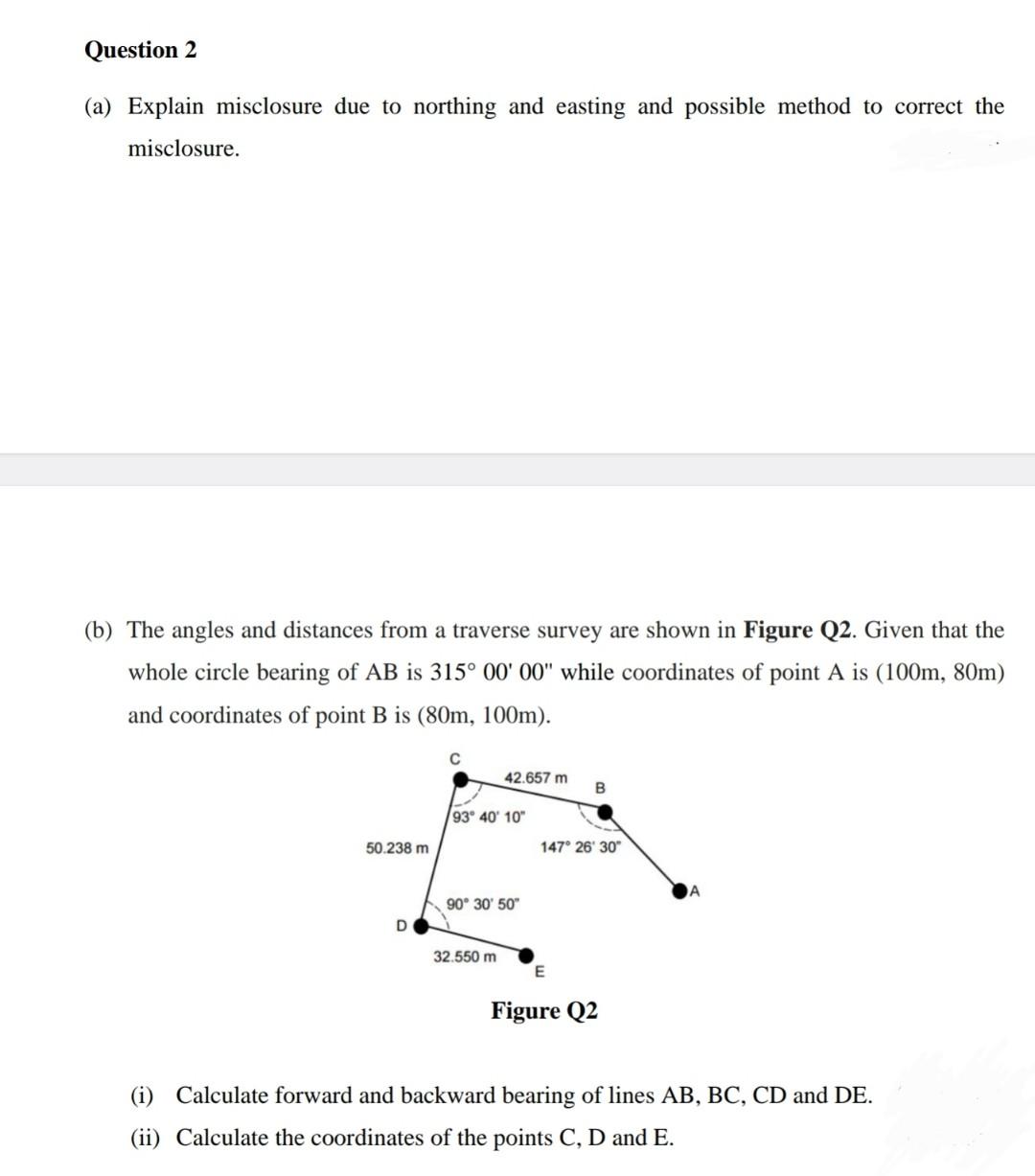 (a) Explain misclosure due to northing and easting | Chegg.com
