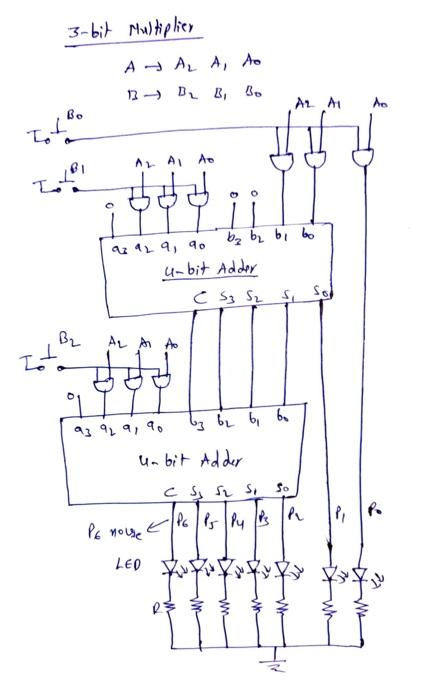 Solved 3-bit Multiplier A A A to 3 B2 B, Bo Az At Ao B. AZ A | Chegg.com