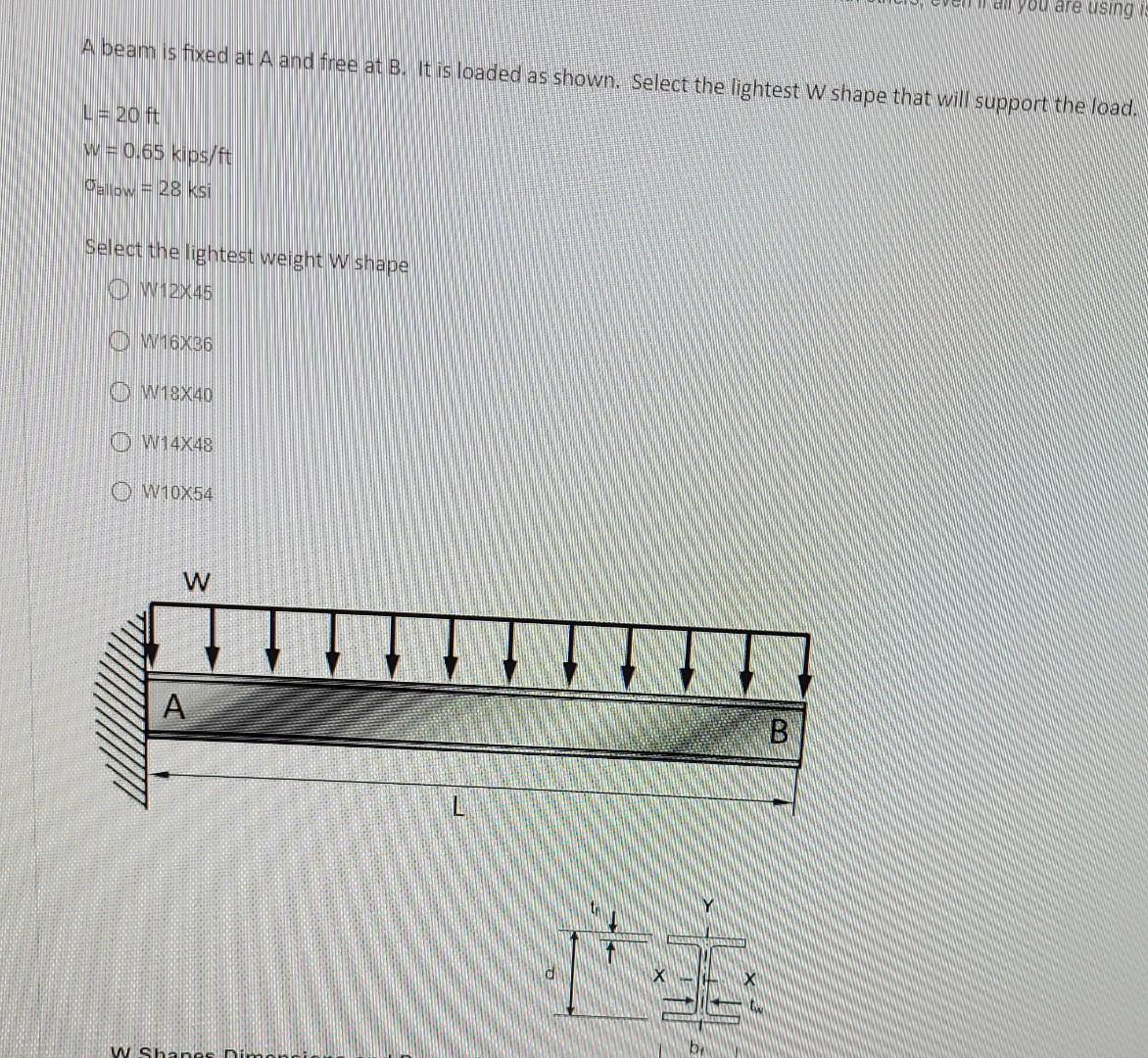 Solved vel all you are using A beam is fixed at A and free | Chegg.com