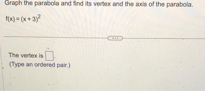 Solved Graph the parabola and find its vertex and the axis | Chegg.com