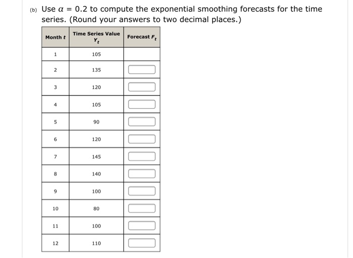 Solved 1. Previous Answers My Notes DATAfile: Product Sales | Chegg.com Solved 1. Previous Answers My Notes DATAfile: Product Sales | Chegg.com