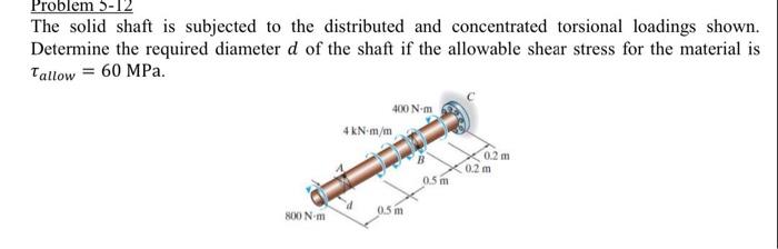 Solved Problem 5-12 The solid shaft is subjected to the | Chegg.com
