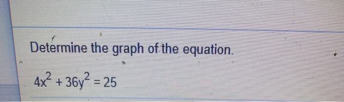 Solved Determine the graph of the equation. 4x2 + 36y2 = 25 | Chegg.com