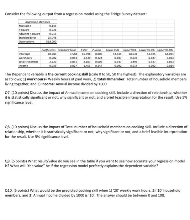 Solved Consider the following output from a regression model | Chegg.com