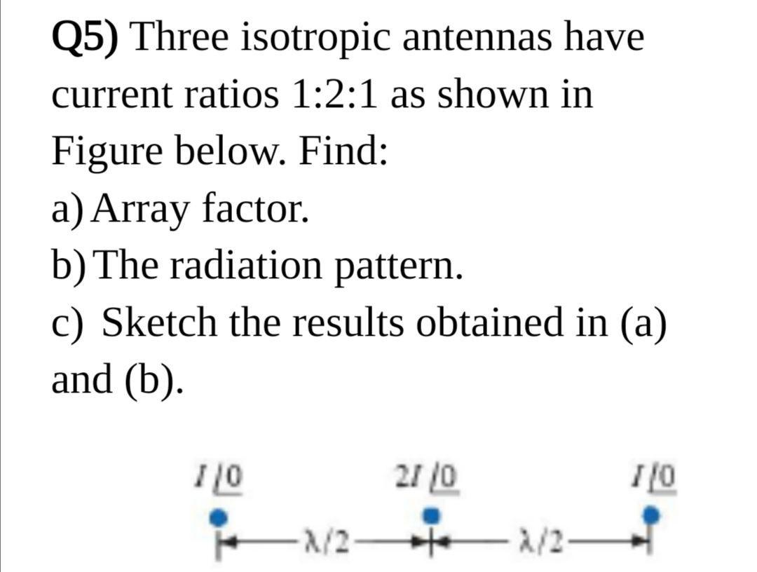 Solved Q5) Three isotropic antennas have current ratios | Chegg.com