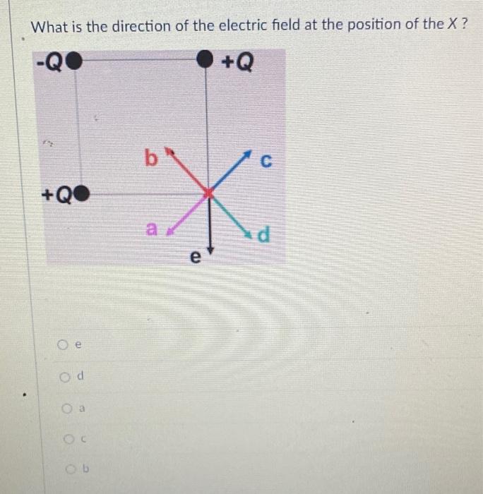 Solved What is the direction of the electric field at the | Chegg.com