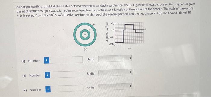 [Solved]: A charged particle is held at the center of two c