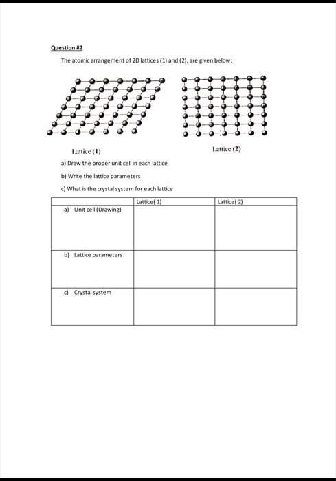 Solved Consider a square space lattice where A,B,C,D,E,F are | Chegg.com