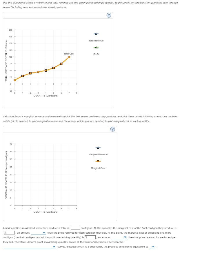 Solved Use the blue points (circle symbol) ﻿to plot total | Chegg.com
