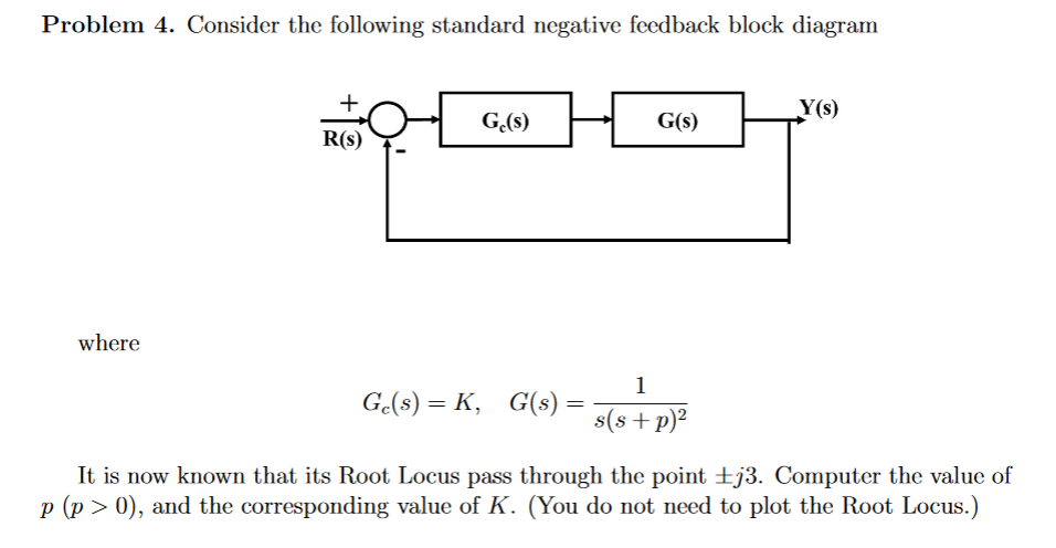 Solved whereGc(s)=K,G(s)=1s(s+p)2It is now known that its | Chegg.com