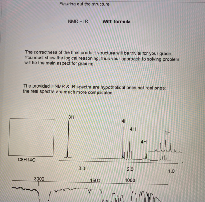 Solved Figuring out the structure NMR + IR With formula The | Chegg.com