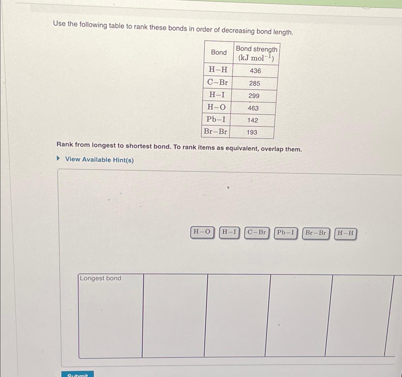 Solved Use the following table to rank these bonds in order | Chegg.com