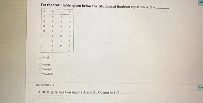 Solved For the truth table given below the Minimized Boolean | Chegg.com