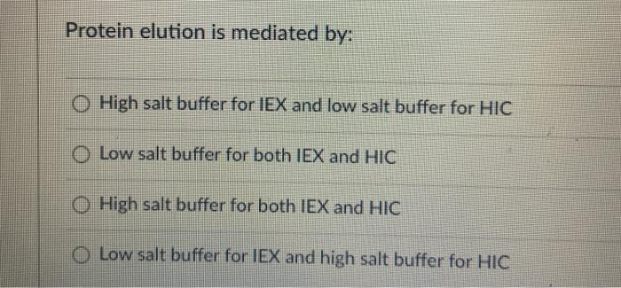 Solved Protein elution is mediated by: O High salt buffer | Chegg.com
