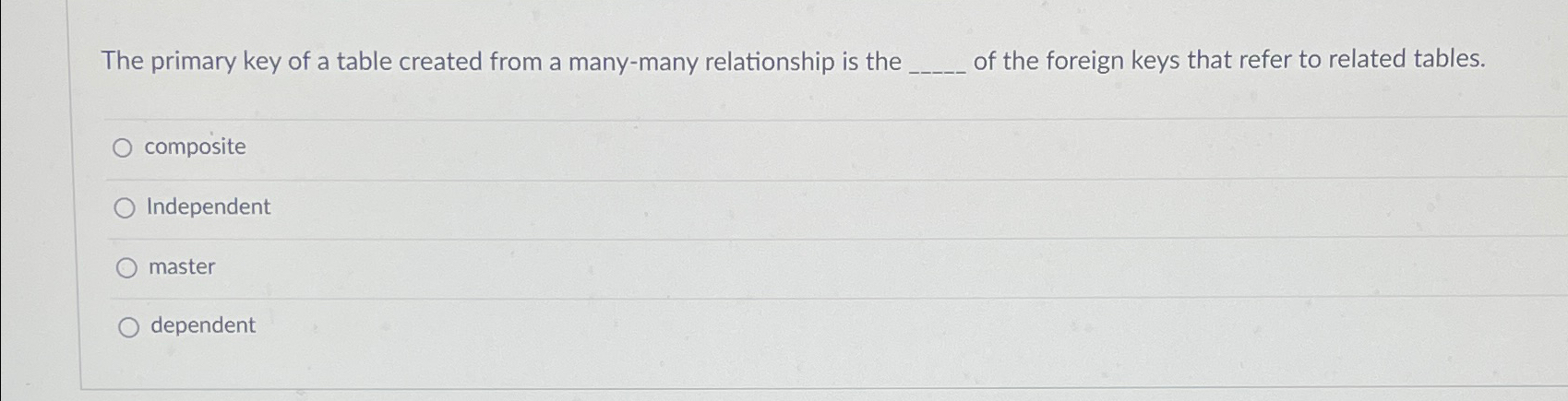 Solved The primary key of a table created from a many-many | Chegg.com