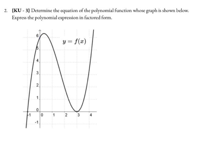 Solved {KU−3} Determine the equation of the polynomial | Chegg.com