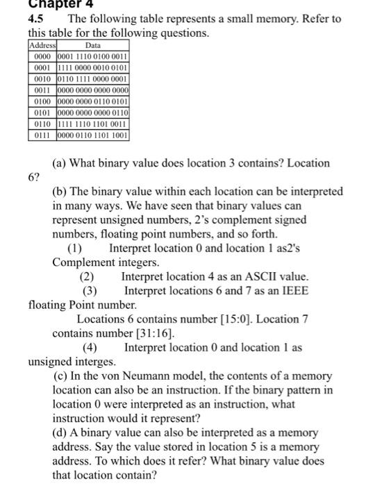 Solved 4.5 The following table represents a small memory. | Chegg.com