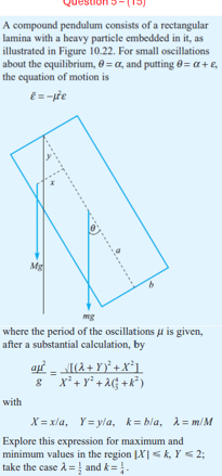 Solved A compund pendulum consists of a rectangular lamina | Chegg.com
