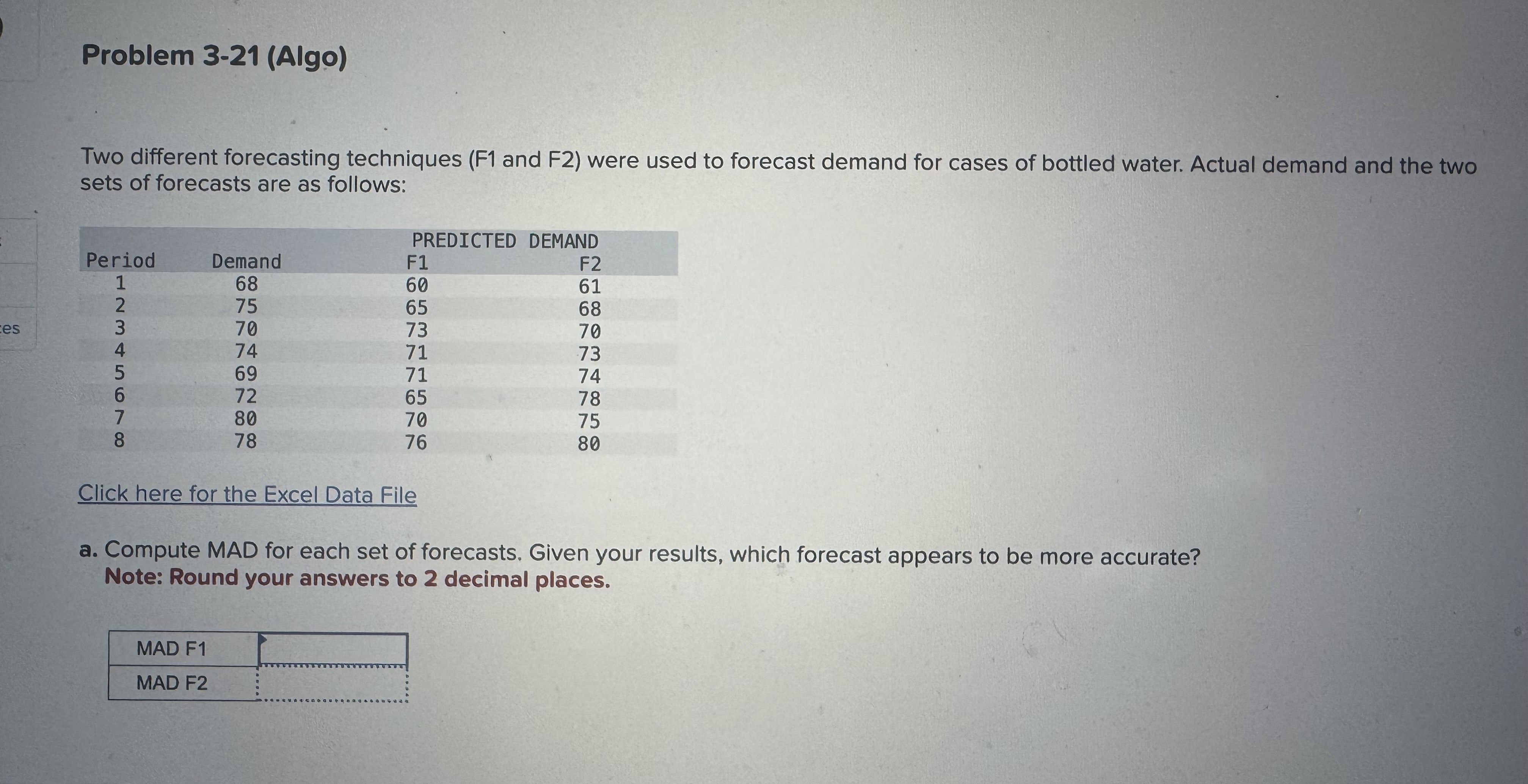 Solved Problem 3-21 (Algo)Two different forecasting | Chegg.com