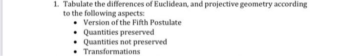 Solved 1. Tabulate the differences of Euclidean, and | Chegg.com