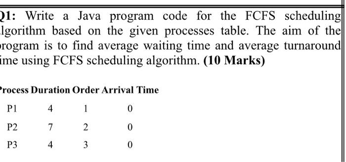 Solved 1 Write A Java Program Code For The Fcfs Scheduling