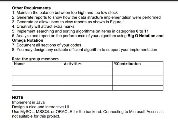 Solved In this semester project, students are expected to | Chegg.com