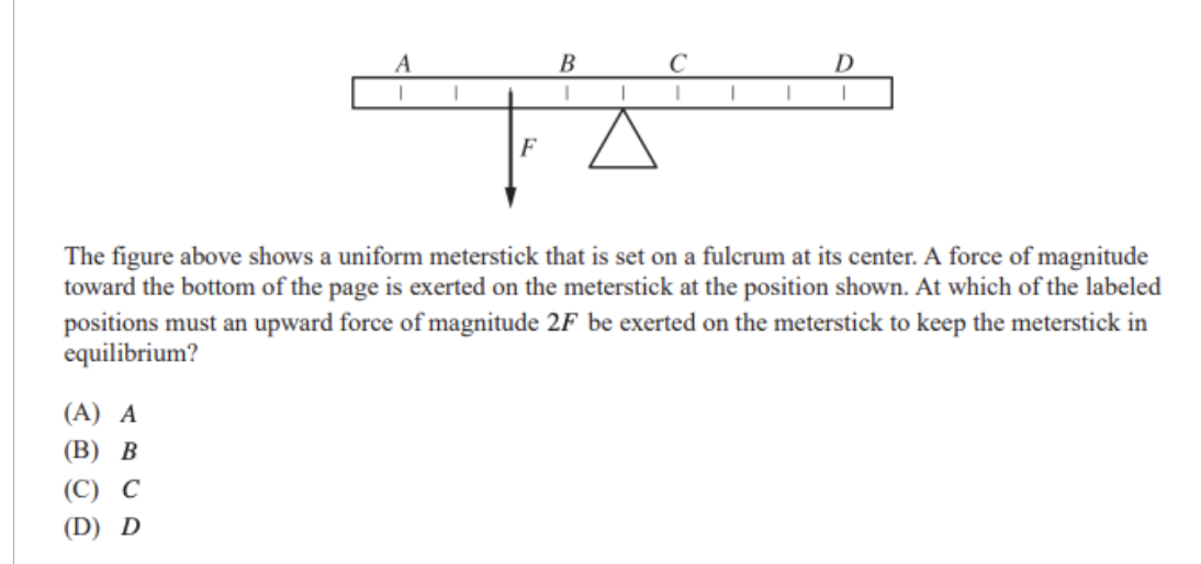 Solved The figure above shows a uniform meterstick that is | Chegg.com