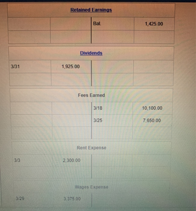 Solved Mastery Problem Analyzing Transactions Transactions